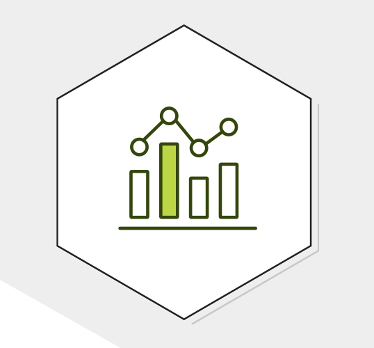 Testing Services – Green Analytics